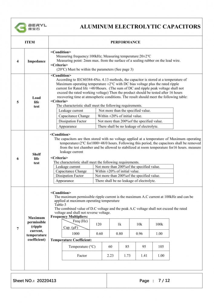 BERYL RC016M102LO8*16TH-2A1Et specification sheet page 7