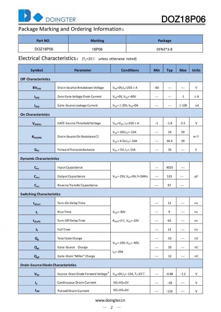 DOZ18P06 datasheet page 2