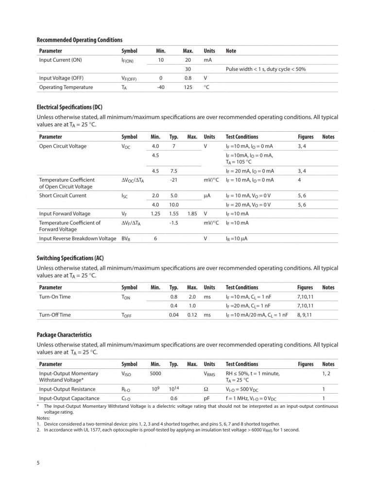 ACPL-K30T-560E datasheet page 5