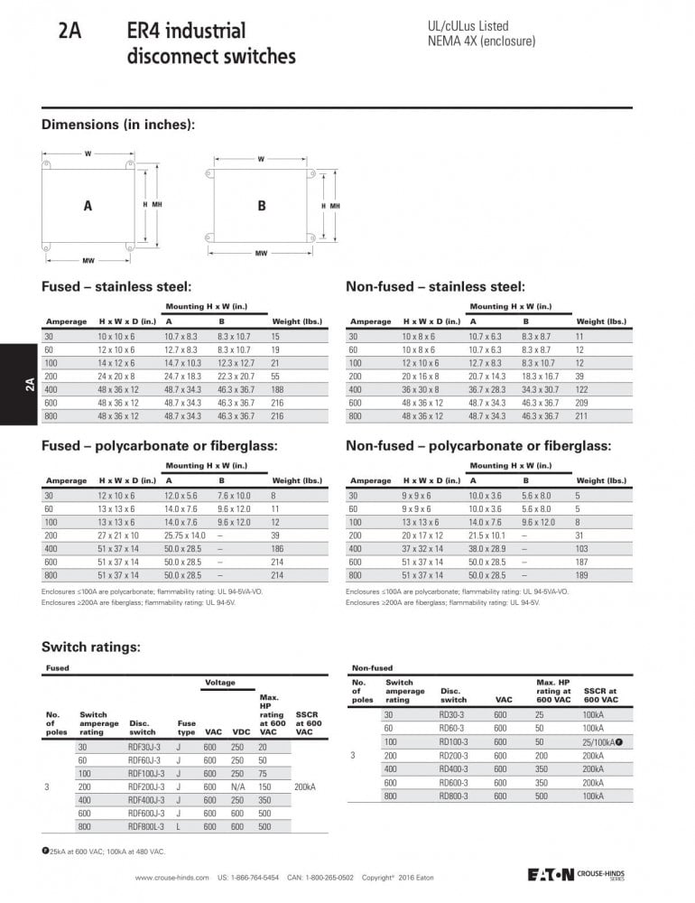 EATON SH5-320 technical document page 3