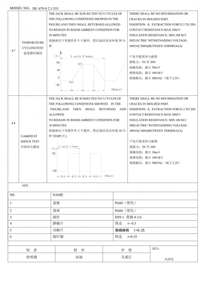 DC-470-2.1GP specification page 5