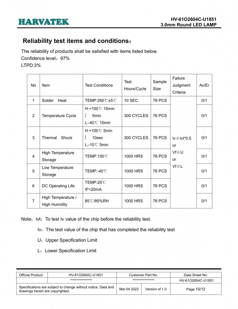 HV-61O2604C-U1851 datasheet page 10