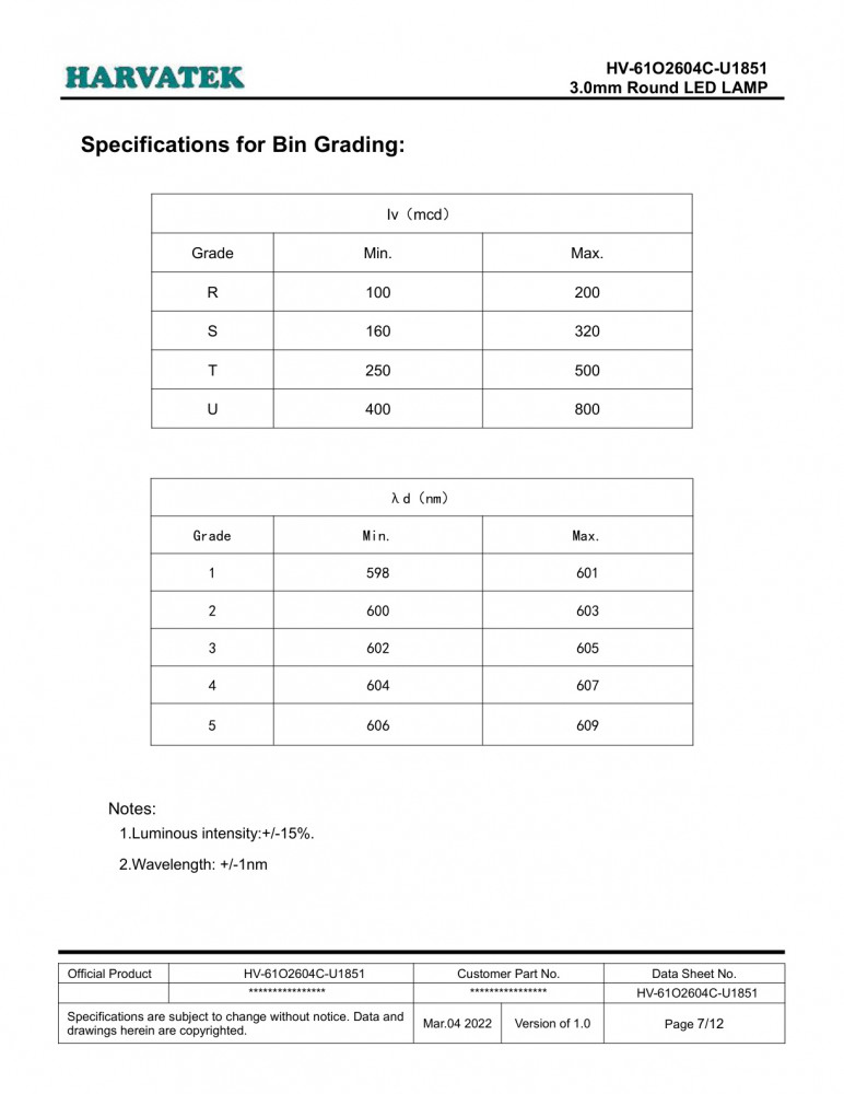 HV-61O2604C-U1851 datasheet page 7