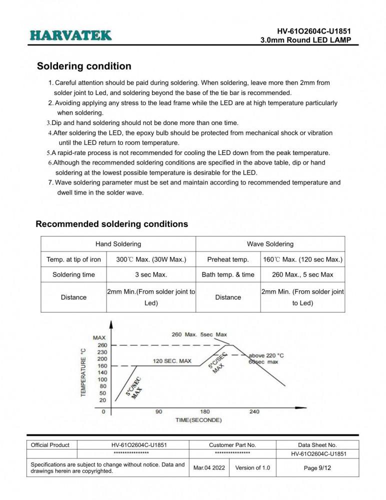 HV-61O2604C-U1851 datasheet page 9