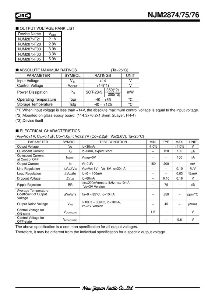 NJM2874 datasheet page 2