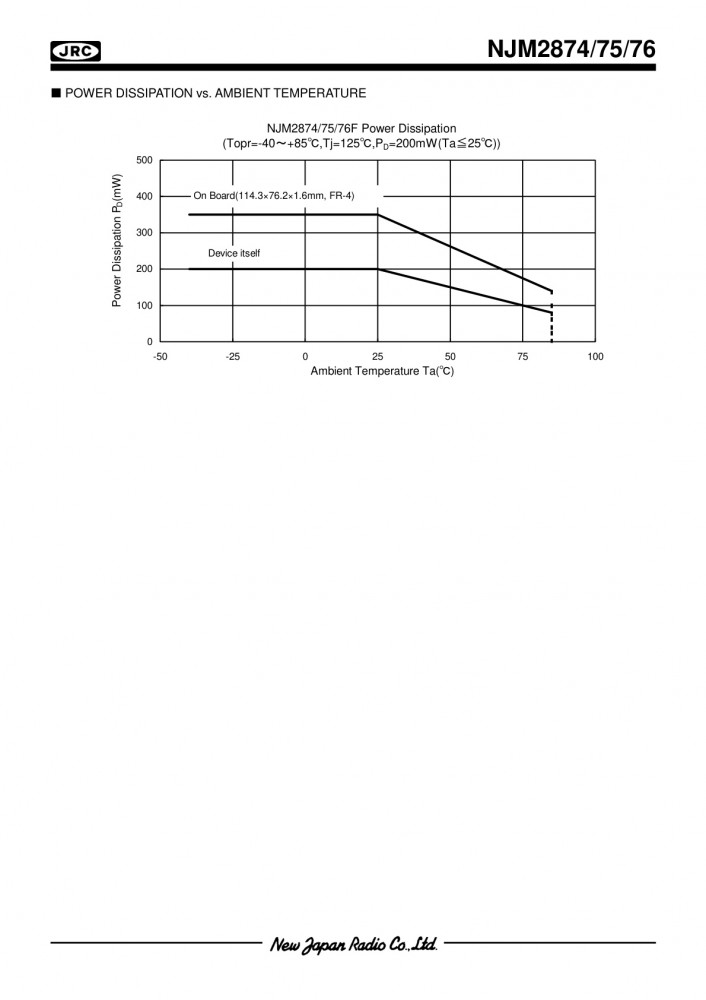 NJM2874 datasheet page 5
