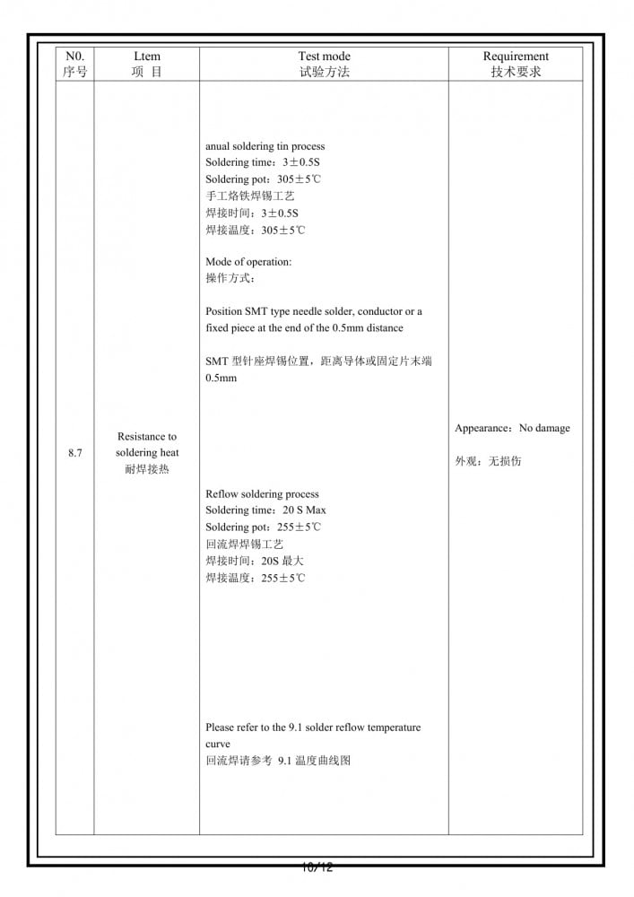 WAFA5-T1T1-2020-D document page 10