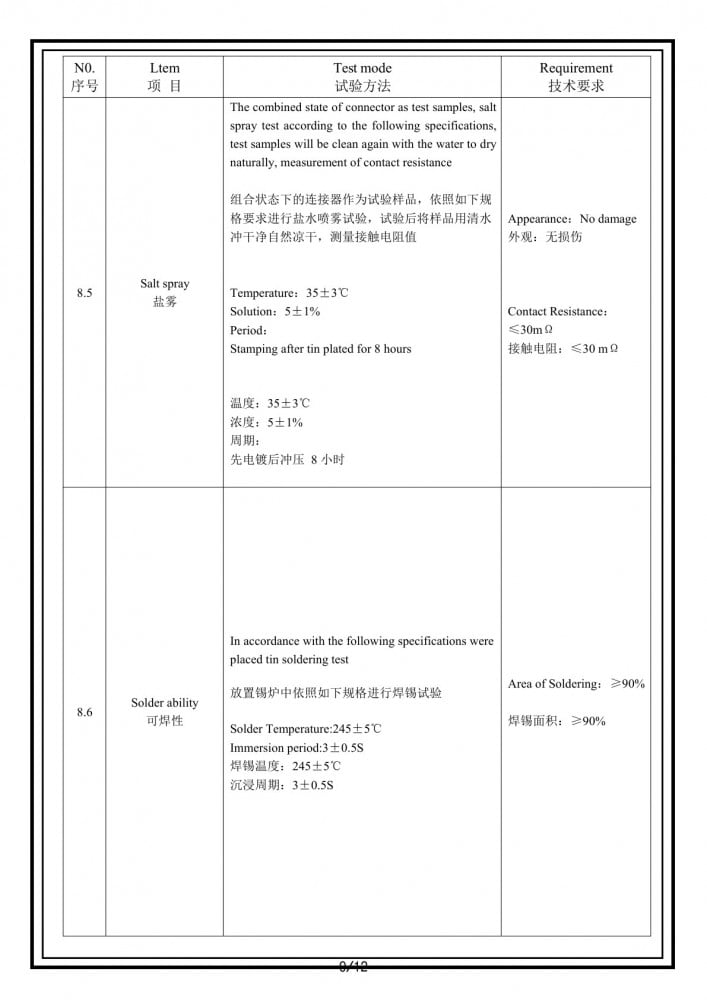 WAFA5-T1T1-2020-D document page 9
