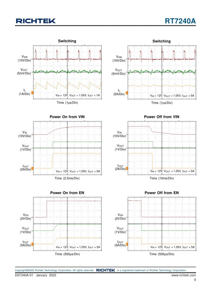 RT7240A datasheet page 9