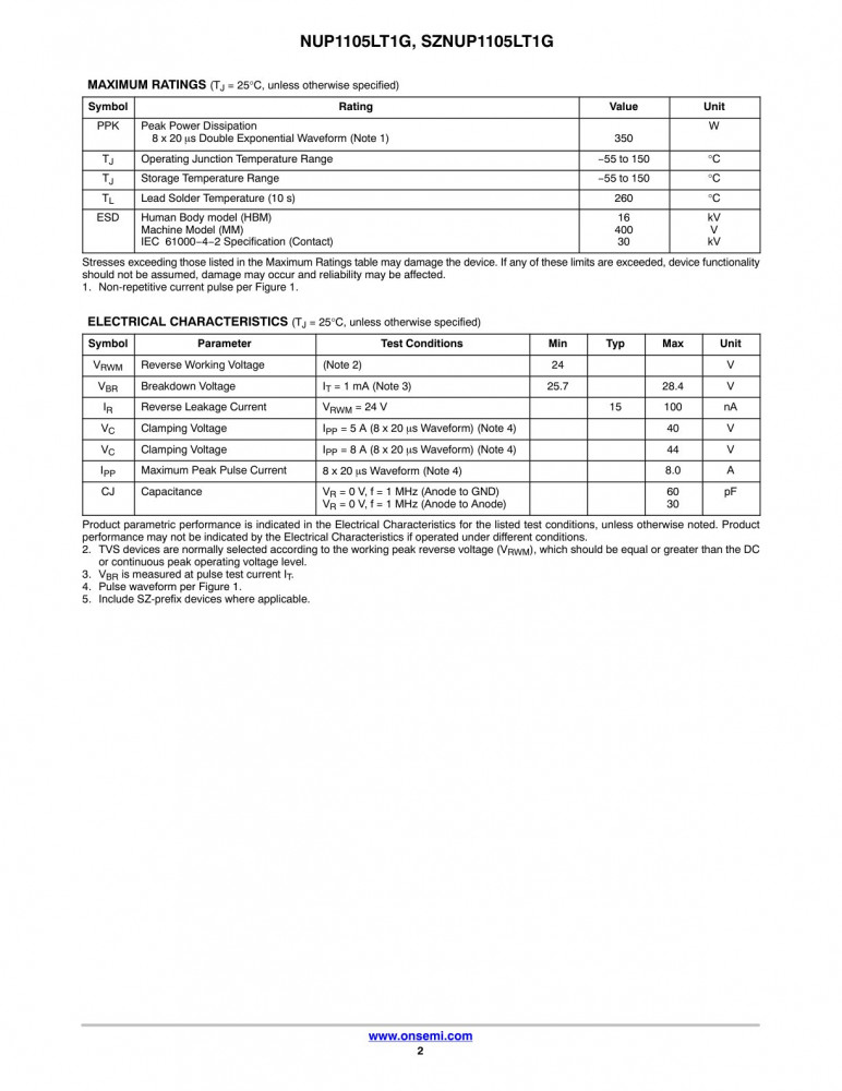 NUP1105LT1G datasheet page 2
