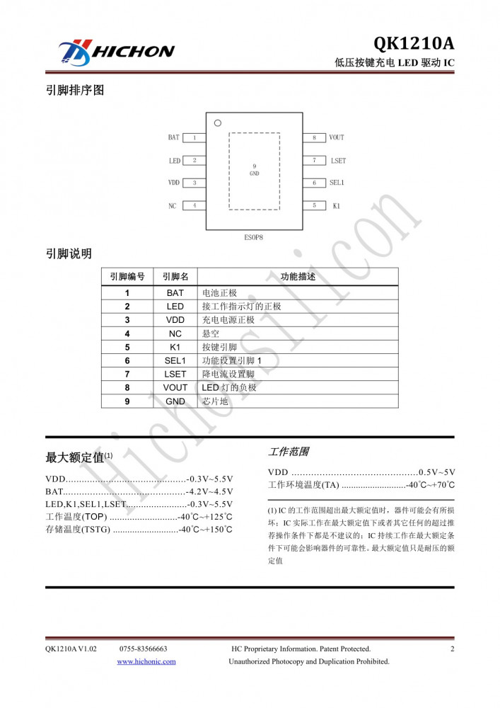 QK1210A datasheet page 2