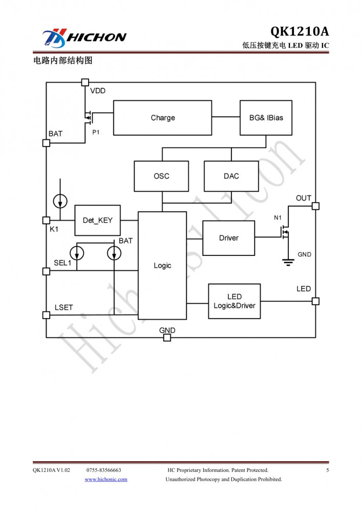 QK1210A datasheet page 5