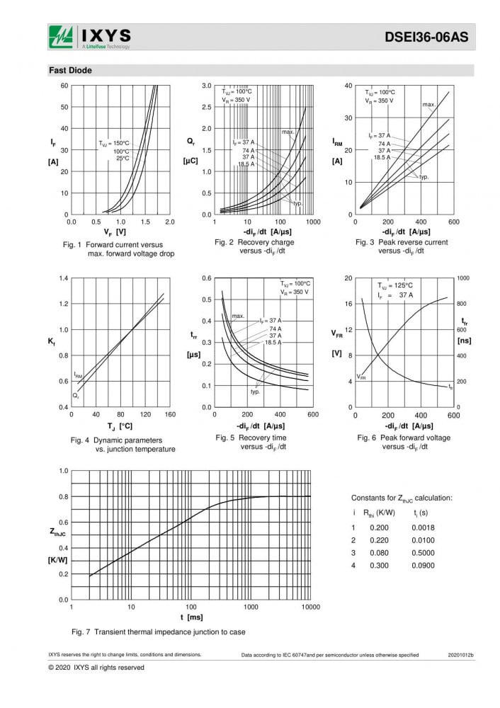 DSEI36-06AS technical document page 5