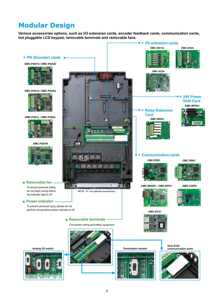DELTA C2000 document page 6