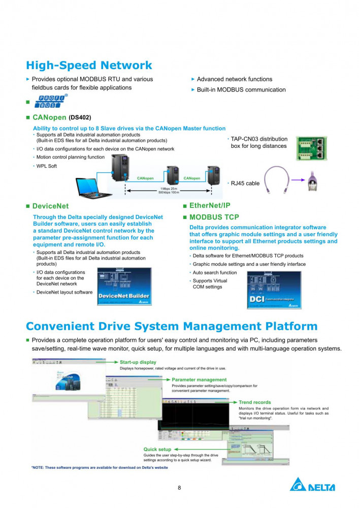 DELTA C2000 document page 9