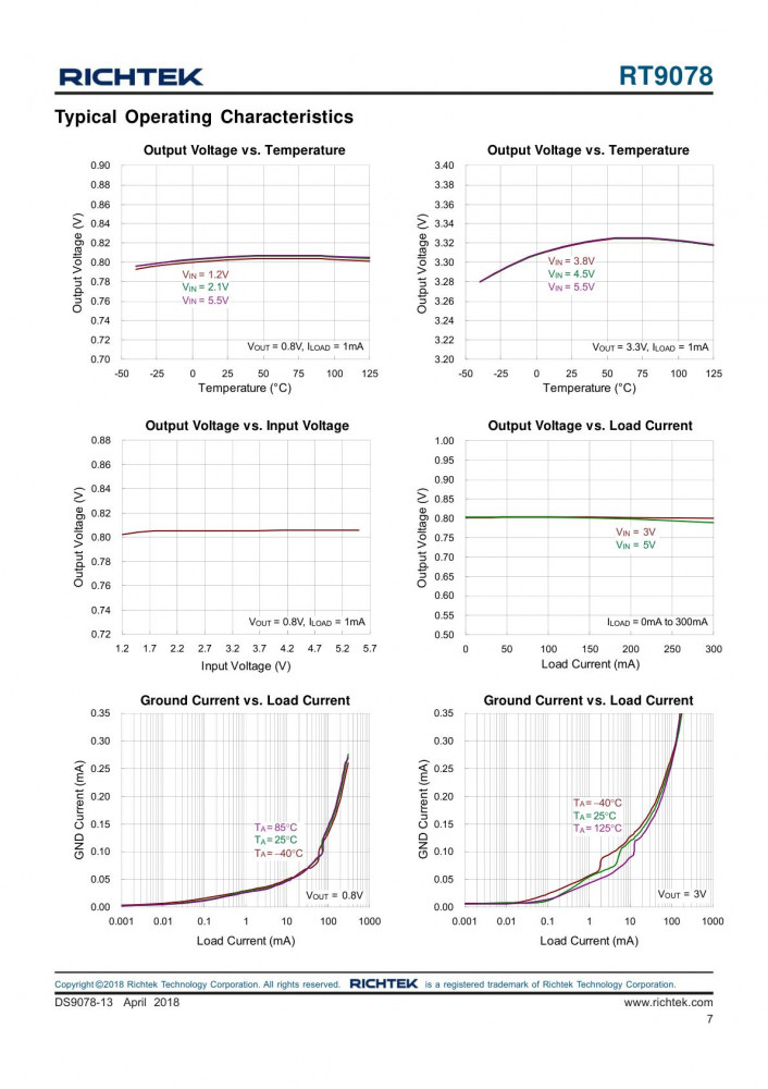 RT9078 datasheet page 7