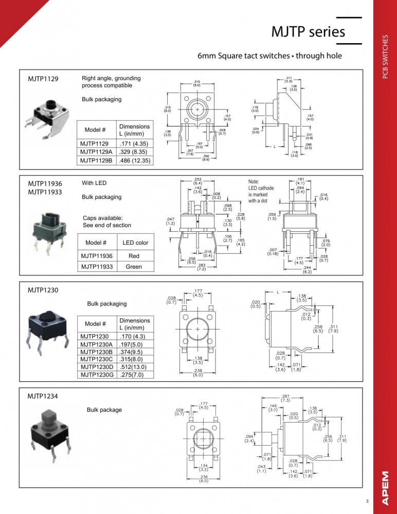 APEM MJTP datasheet page 5