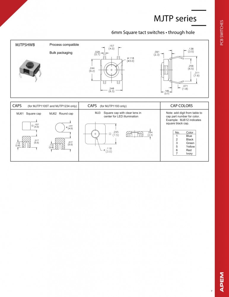 APEM MJTP datasheet page 7