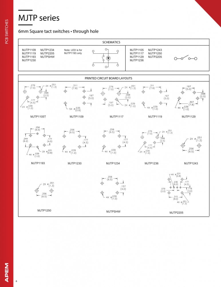 APEM MJTP datasheet page 8