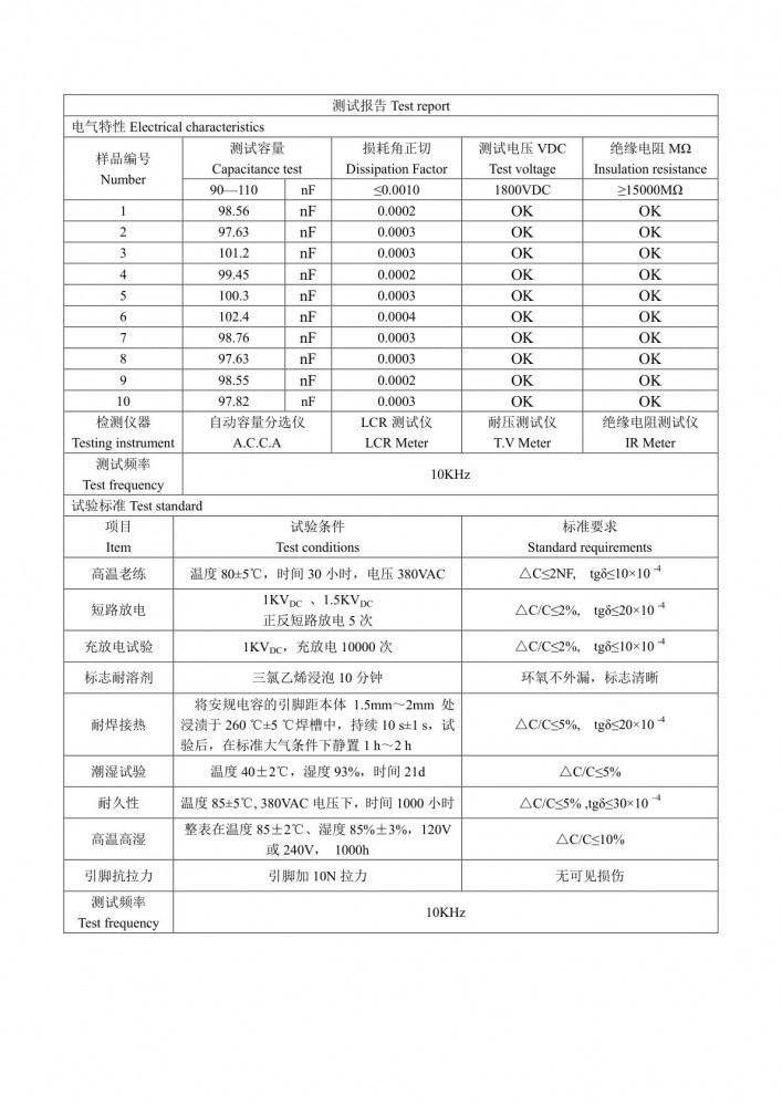 GPX104KA5Z2366BF1 approval specification page 3