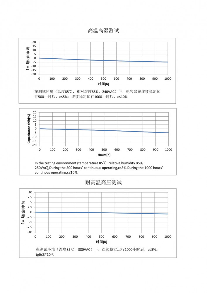 GPX104KA5Z2366BF1 approval specification page 4