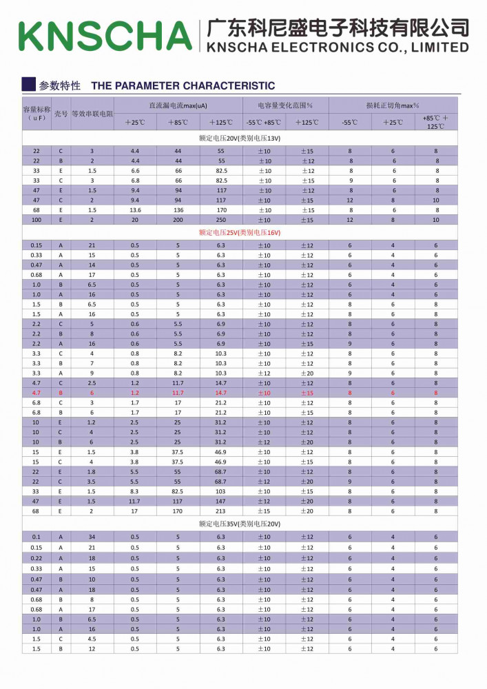 178MU0017 datasheet page 3