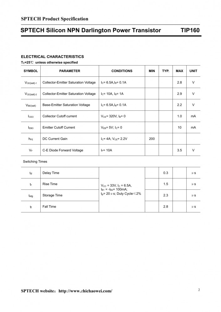 SPTECH TIP160 datasheet page 2