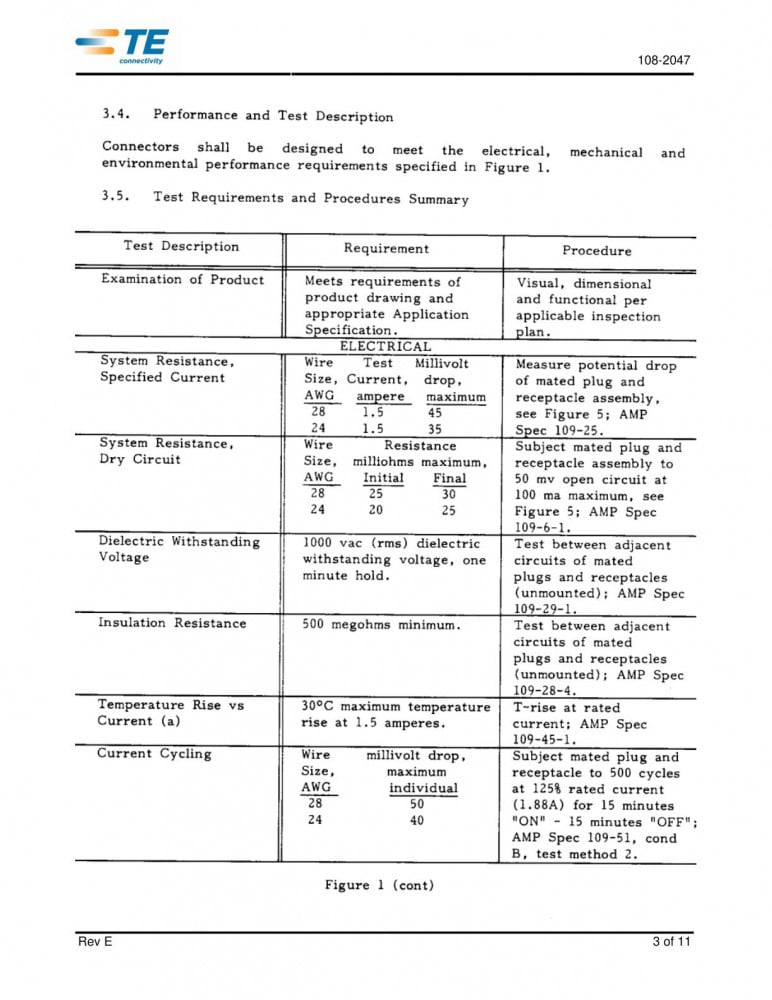 SDL system specification page 3