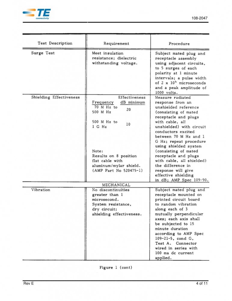 SDL system specification page 4