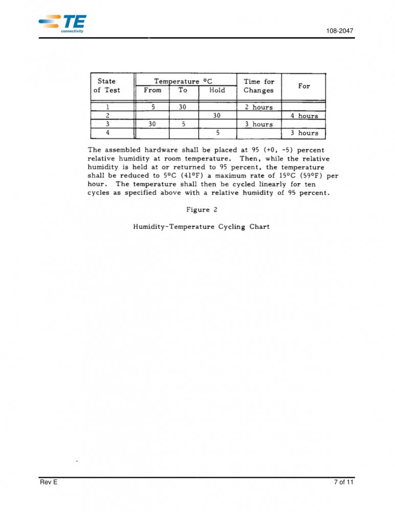 SDL system specification page 7