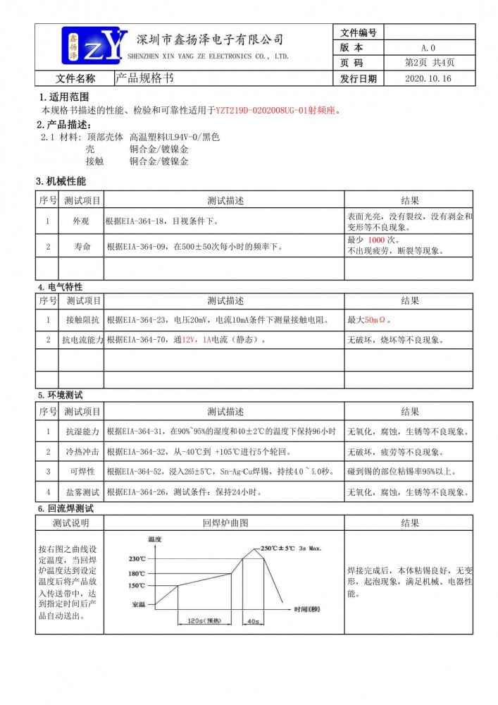 YZT219D-0202008UG-01 product specification page 2