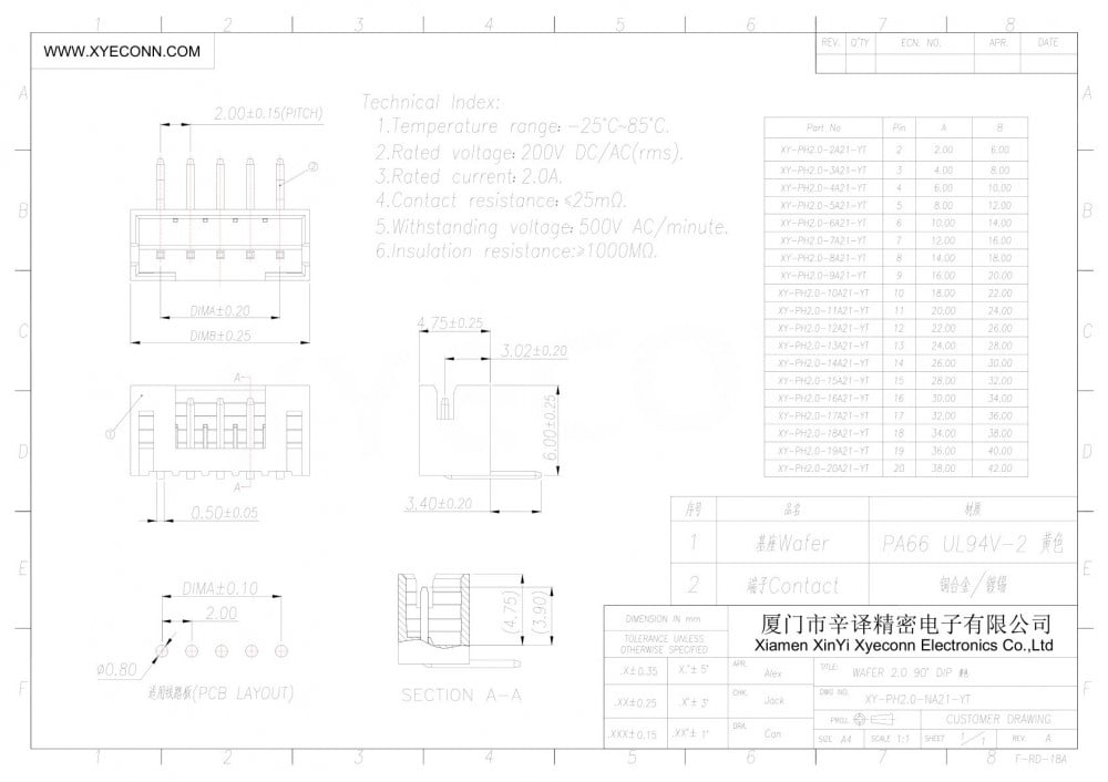 XY-PH2.0-5A21-YT technical document page