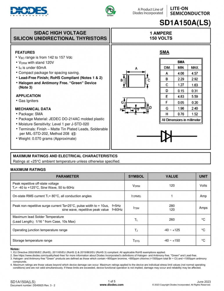 SD1A150A datasheet page 1