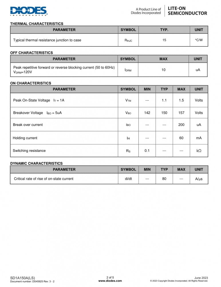 SD1A150A datasheet page 2