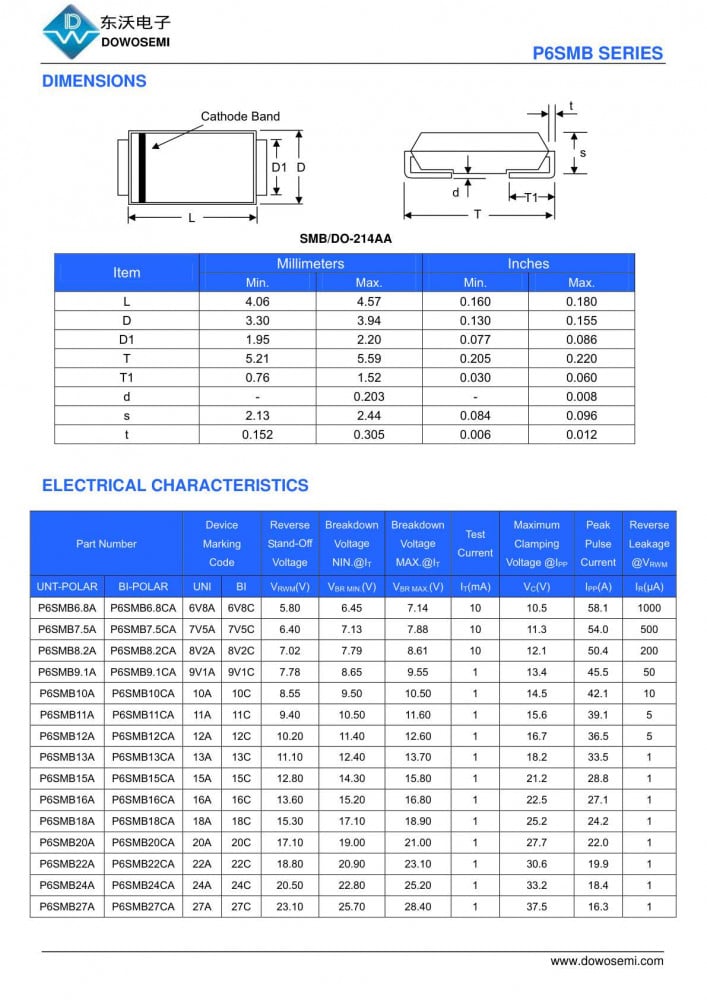 DOWO P6SMB series datasheet page 2
