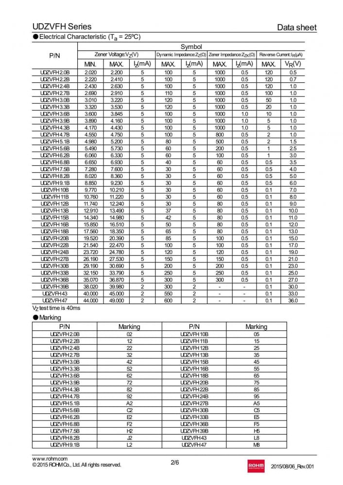 ROHM datasheet page 2