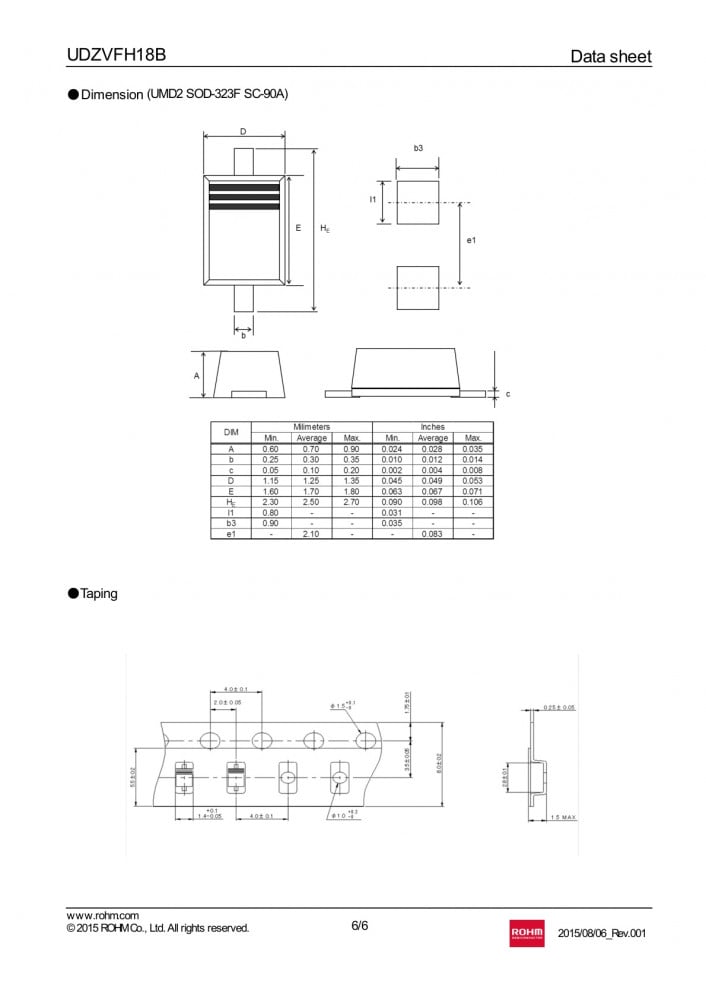 ROHM datasheet page 6