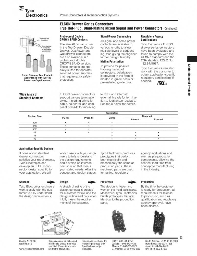 ELCON Drawer technical document page 2