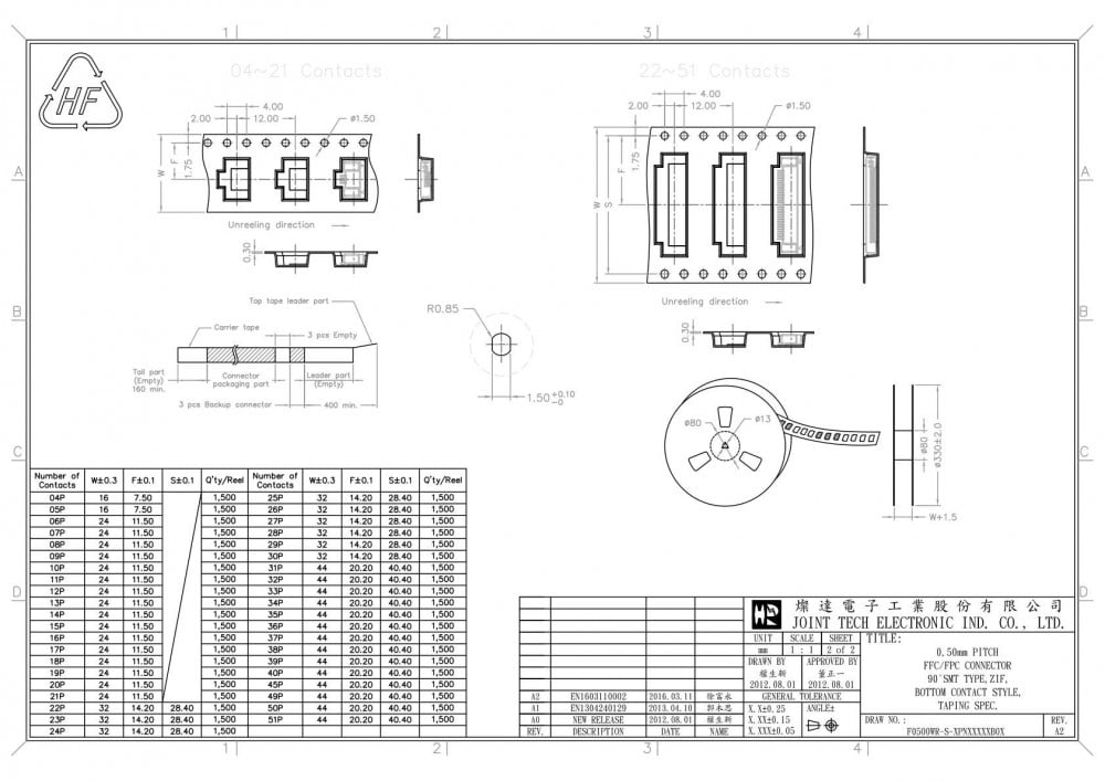 Joint Tech Elec F0500WR series technical drawing page 2