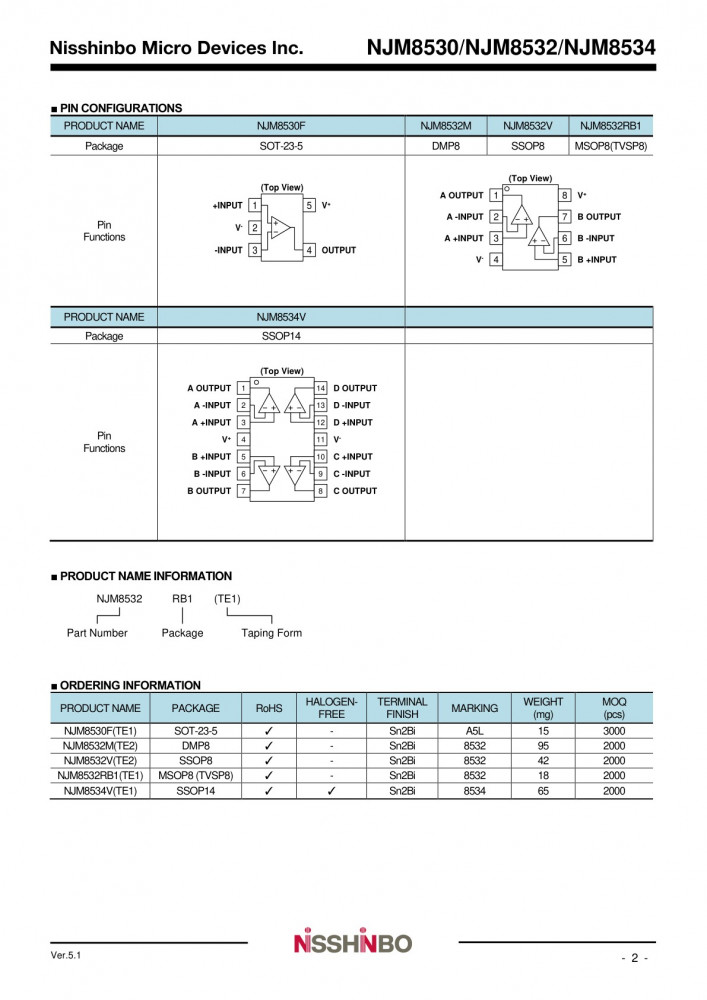 NJM8532 datasheet page 2