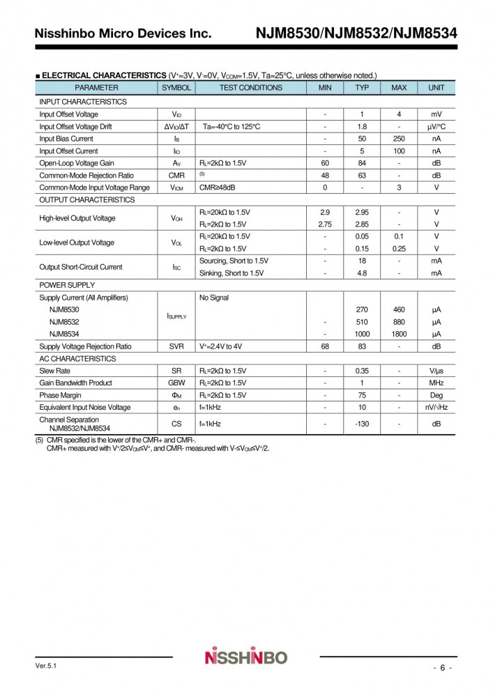 NJM8532 datasheet page 6