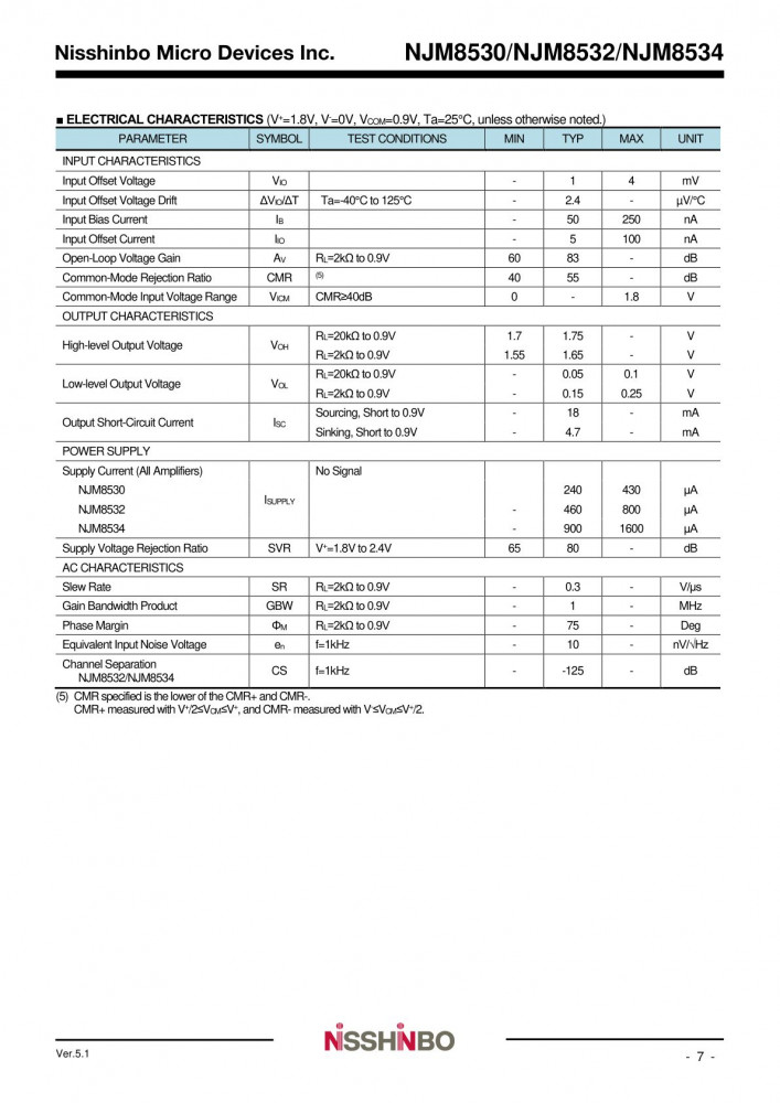 NJM8532 datasheet page 7