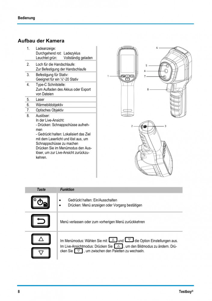TESTBOY TV 298 operating instructions, page image 8
