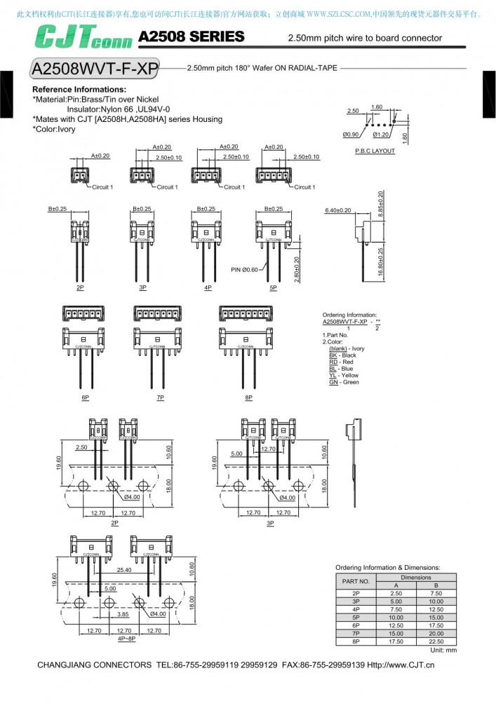 CJT A2508 series document page 8