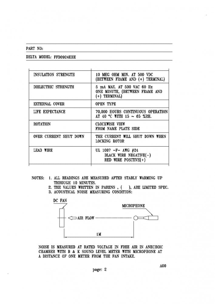 FFB0924EHE approval specification page 2