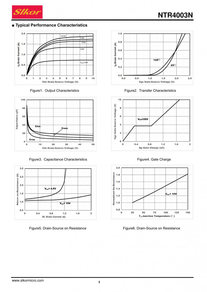 NTR4003N datasheet page 3