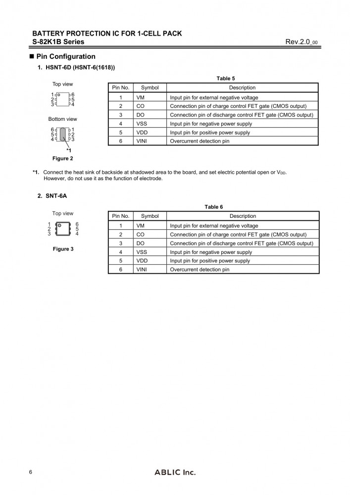 ABLIC S-82K1B datasheet page 6