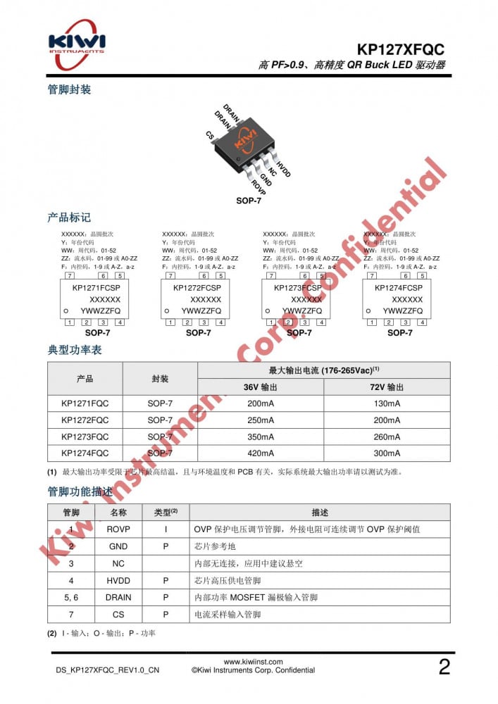KP1274FQCSPA datasheet page 2
