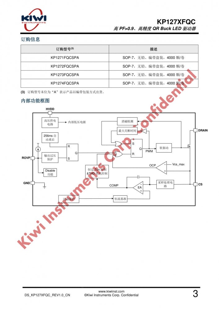 KP1274FQCSPA datasheet page 3