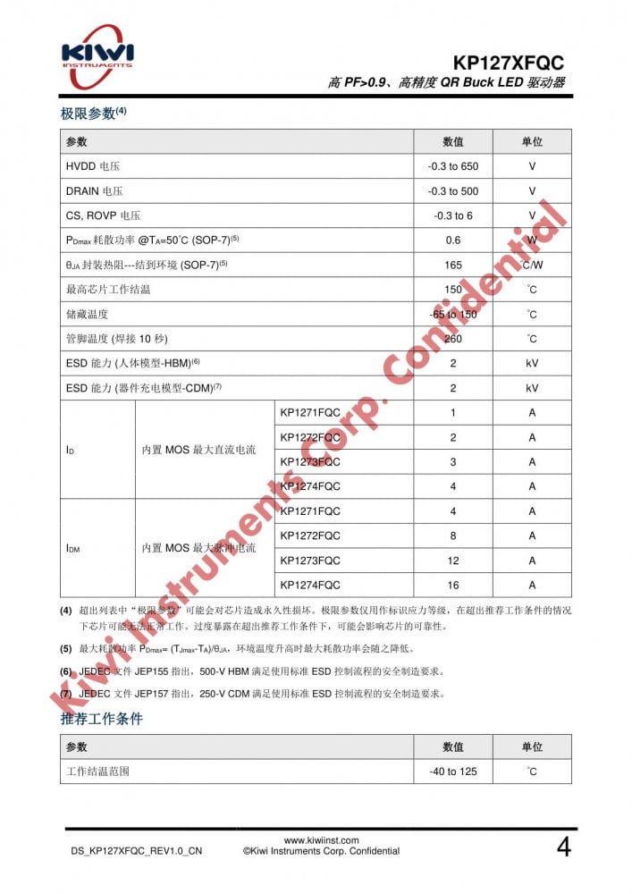 KP1274FQCSPA datasheet page 4